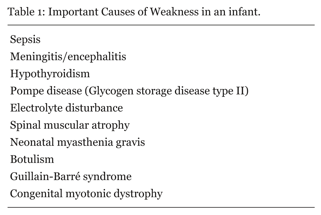 FULL TEXT - A floppy infant - International Journal of Case Reports and ...